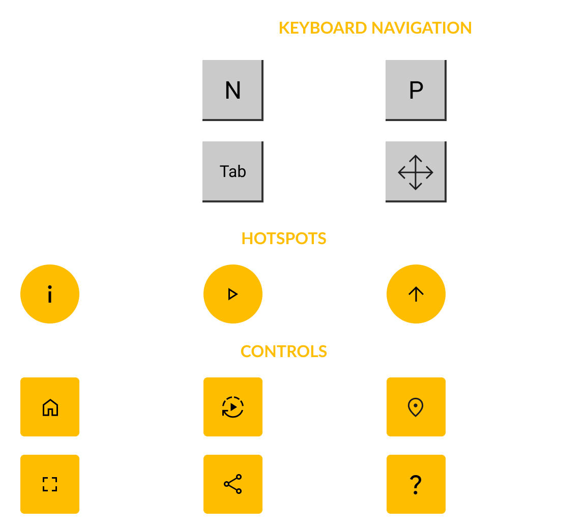 Virtual Tour of UW-Milwaukee Campus