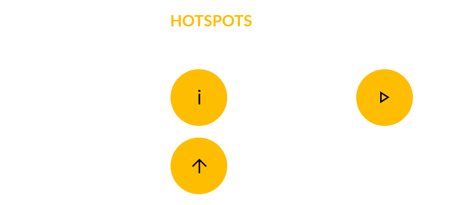 Virtual Tour of UW-Milwaukee Campus